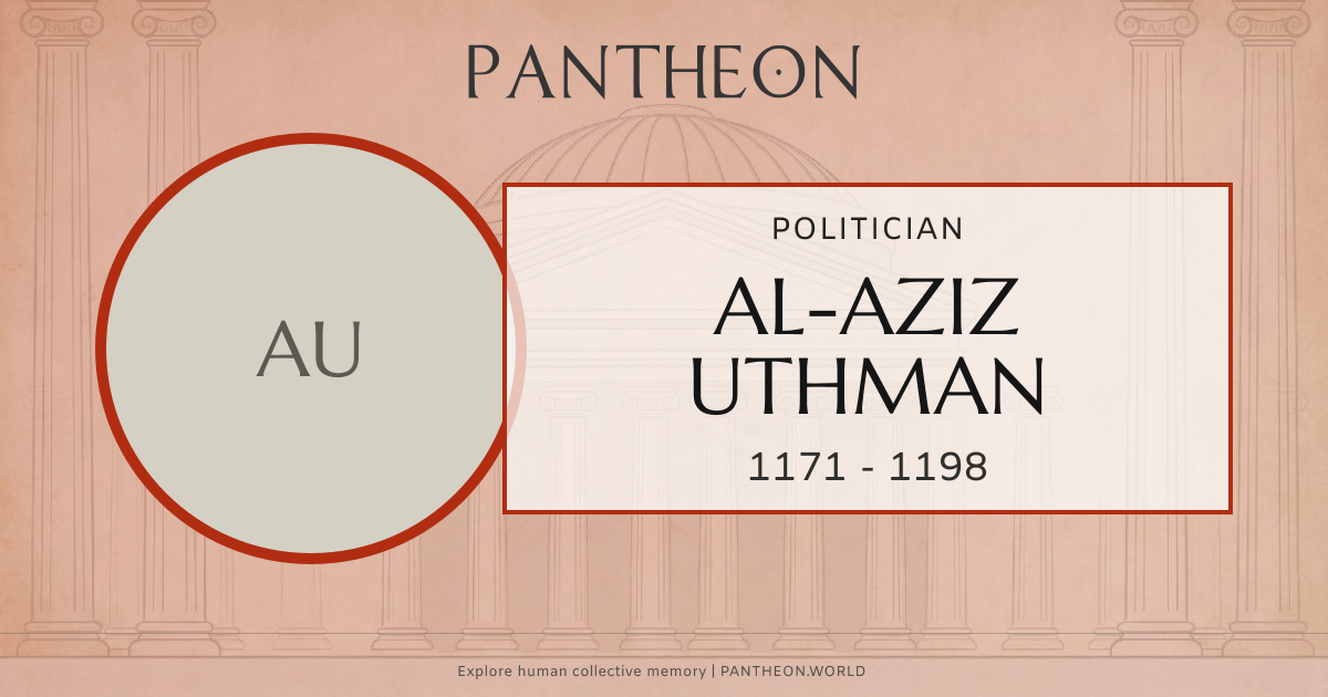 Al-Aziz Uthman Biography | Pantheon