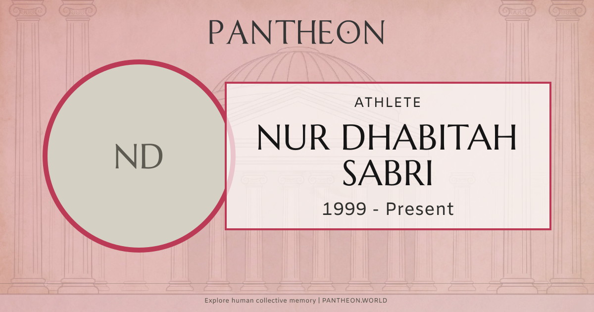 Nur Dhabitah Sabri Biography | Pantheon