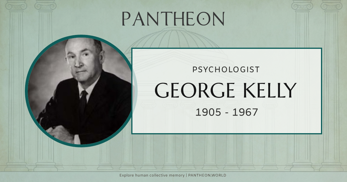 George Kelly Biography | Pantheon