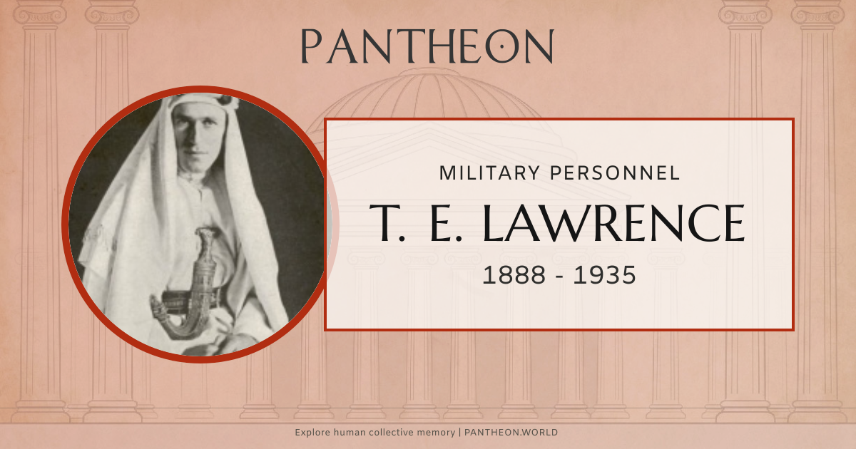 T. E. Lawrence Biography | Pantheon