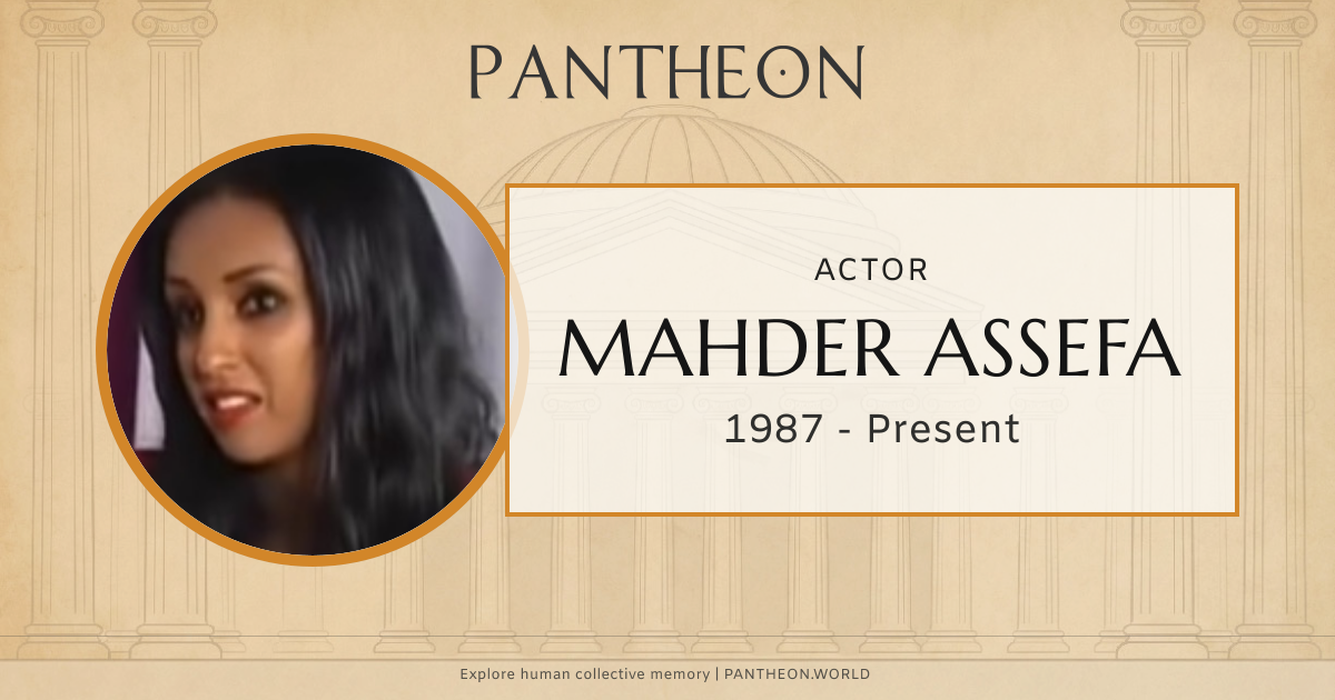 Mahder Assefa Biography | Pantheon