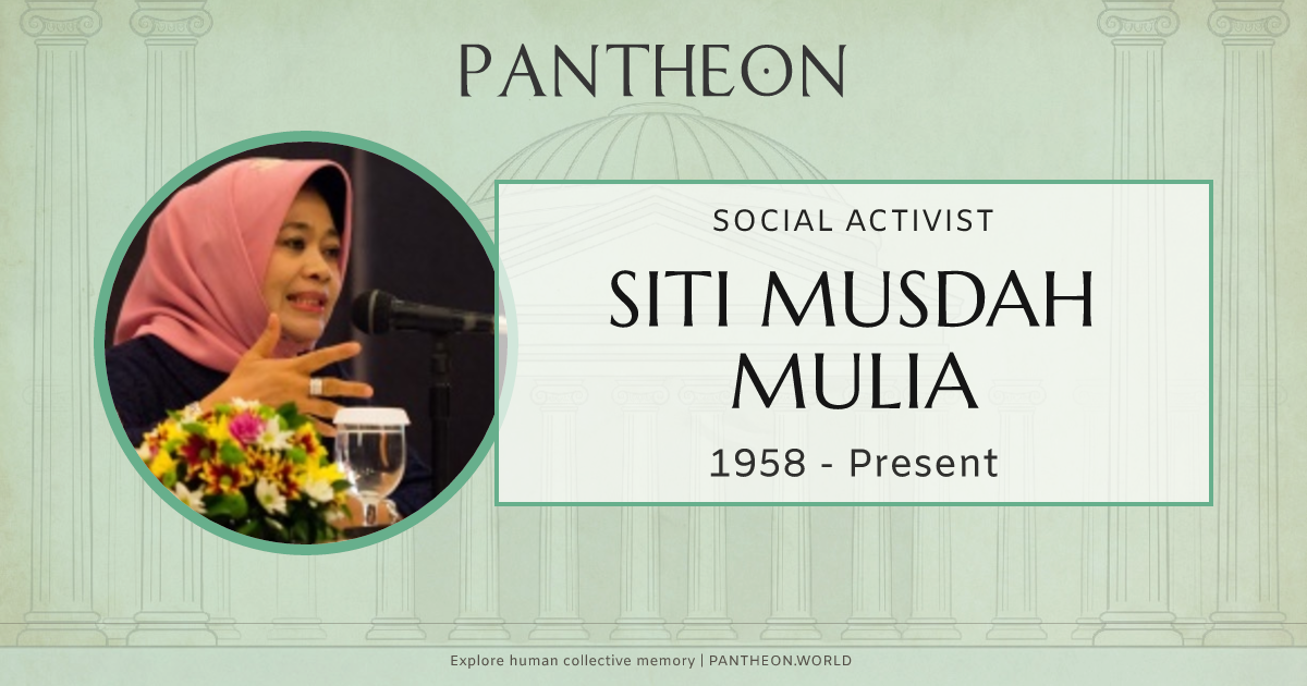 Siti Musdah Mulia Biography | Pantheon