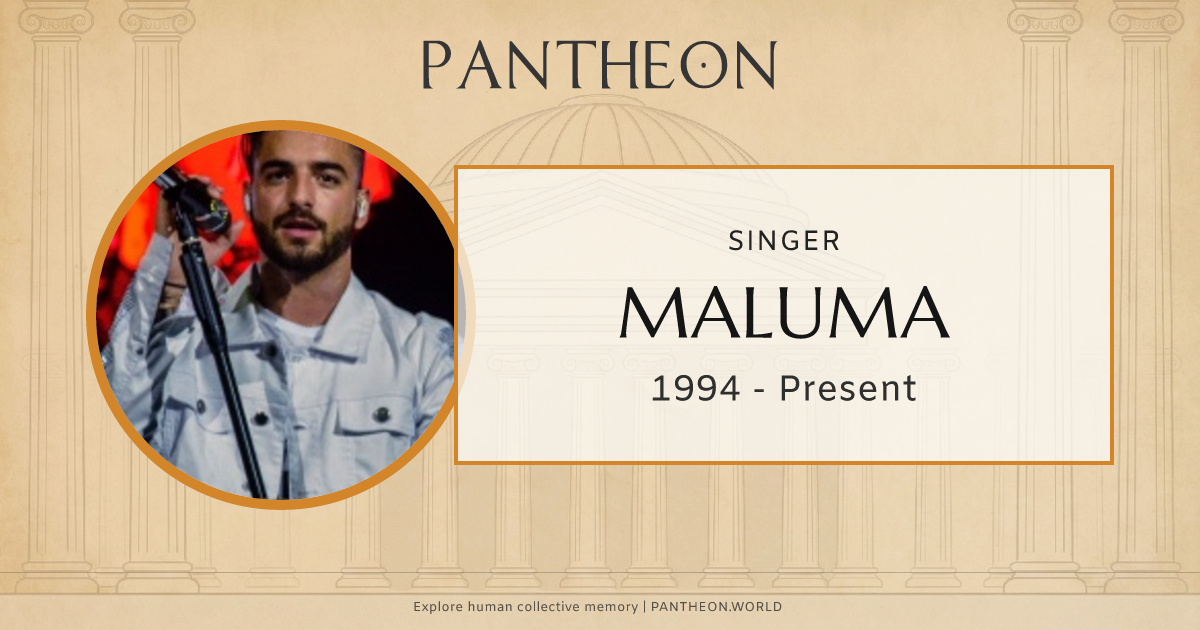 Maluma Biography | Pantheon