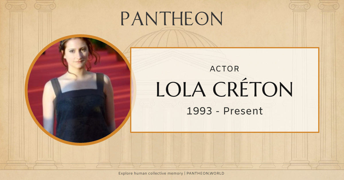 Lola Créton Biography | Pantheon