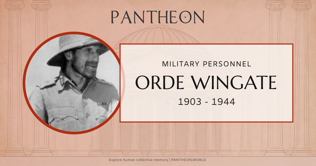 Orde Wingate Biography | Pantheon