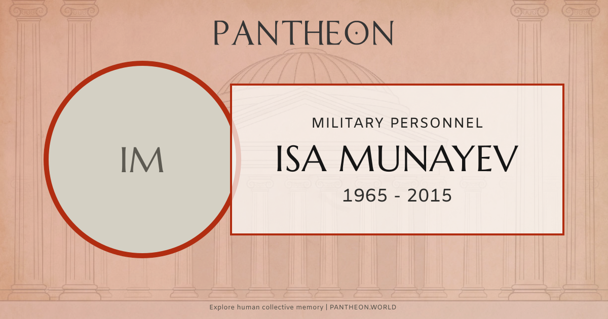 Isa Munayev Biography | Pantheon