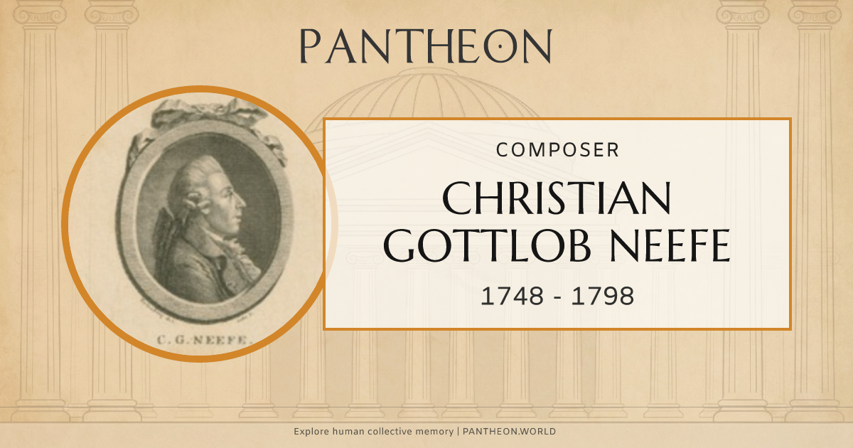 Christian Gottlob Neefe Biography | Pantheon