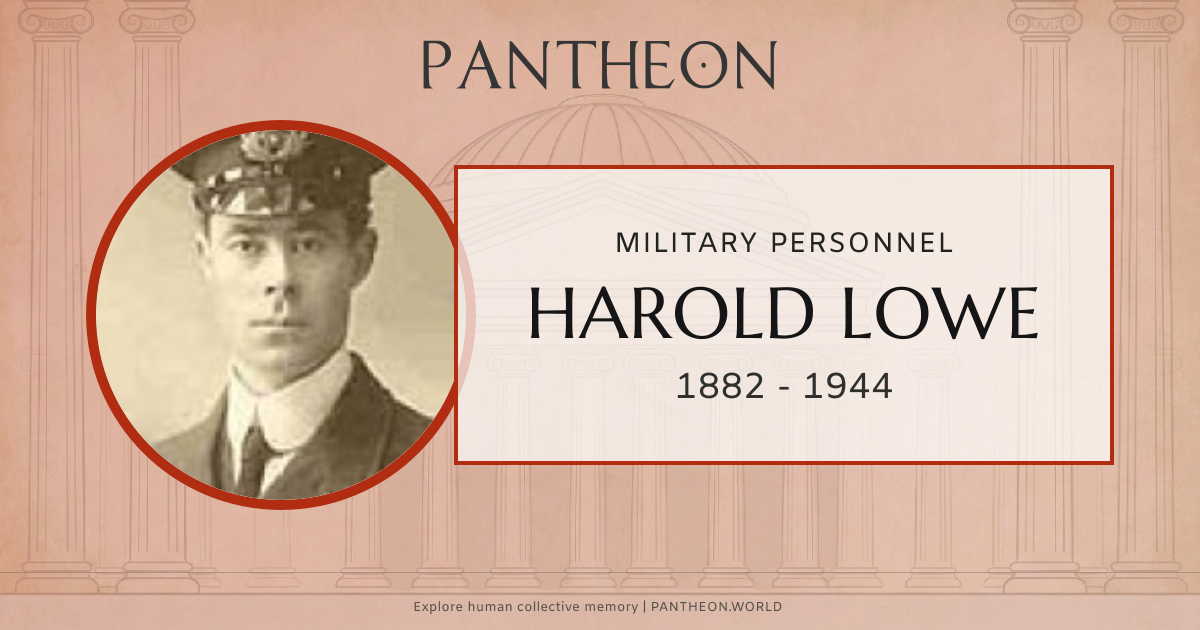 Harold Lowe Biography | Pantheon