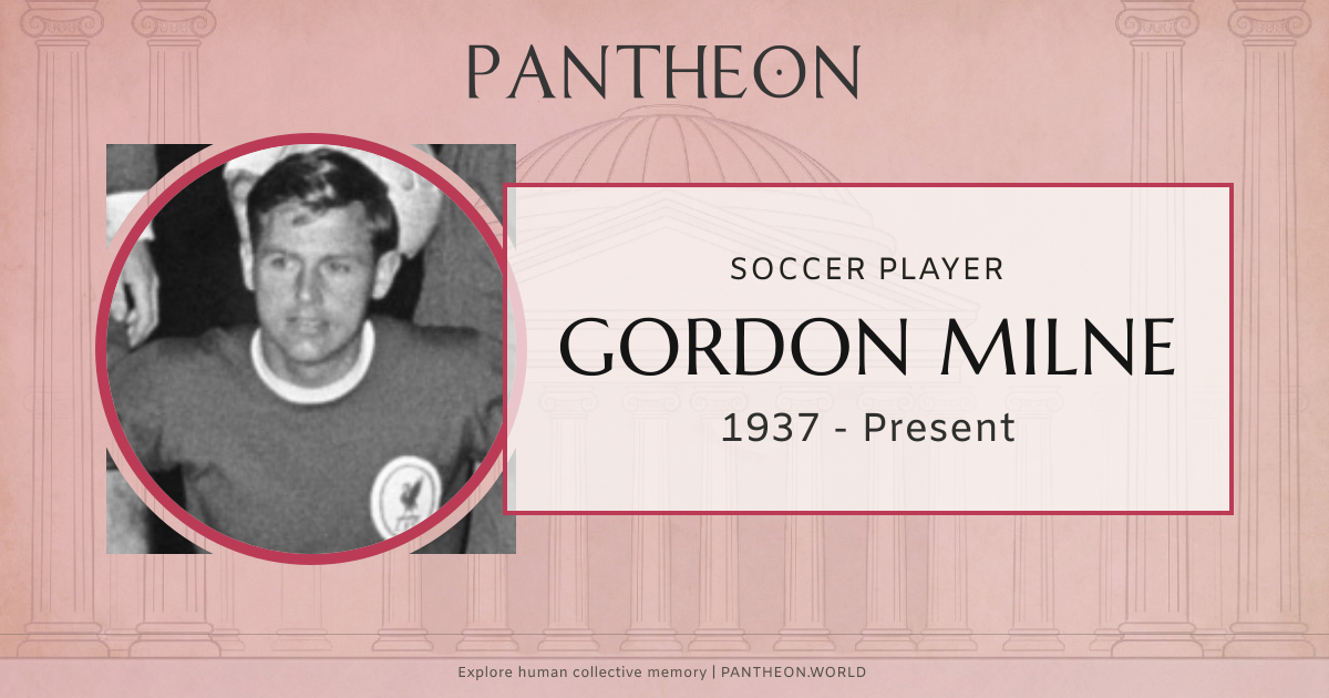 Gordon Milne Biography | Pantheon