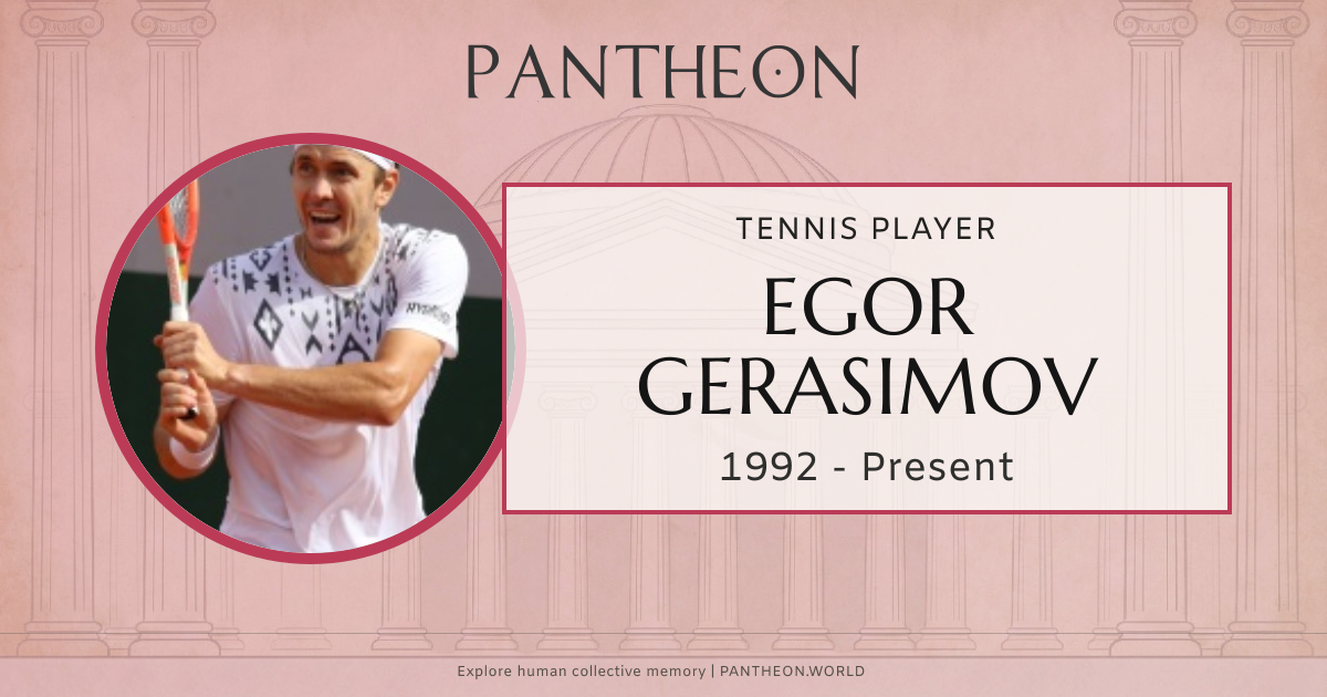 Egor Gerasimov Biography | Pantheon