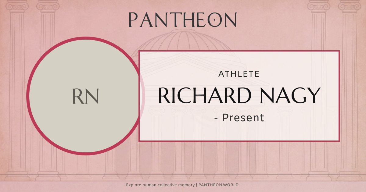 Richard Nagy Biography | Pantheon