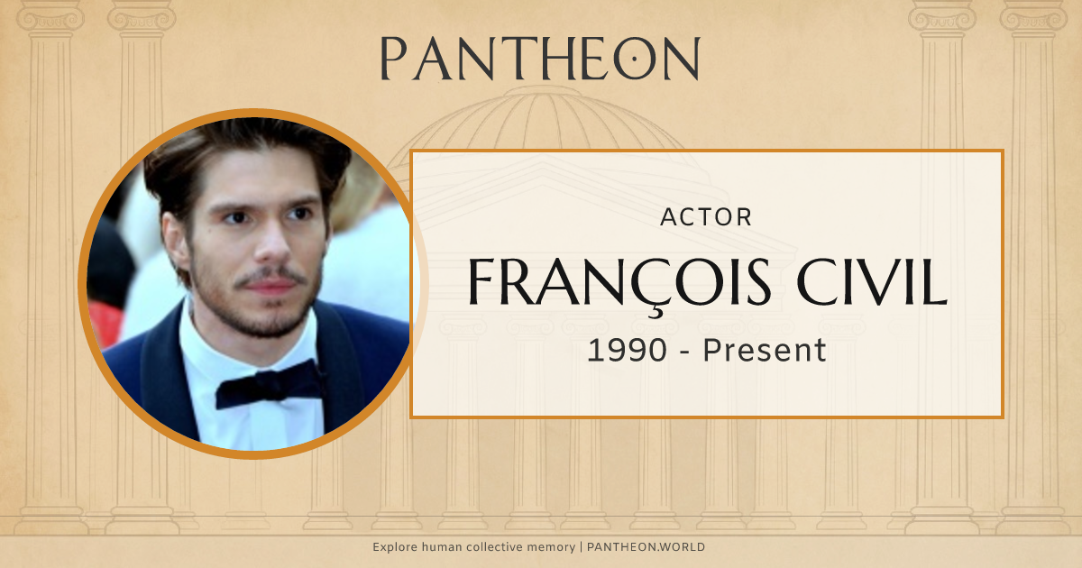 François Civil Biography | Pantheon