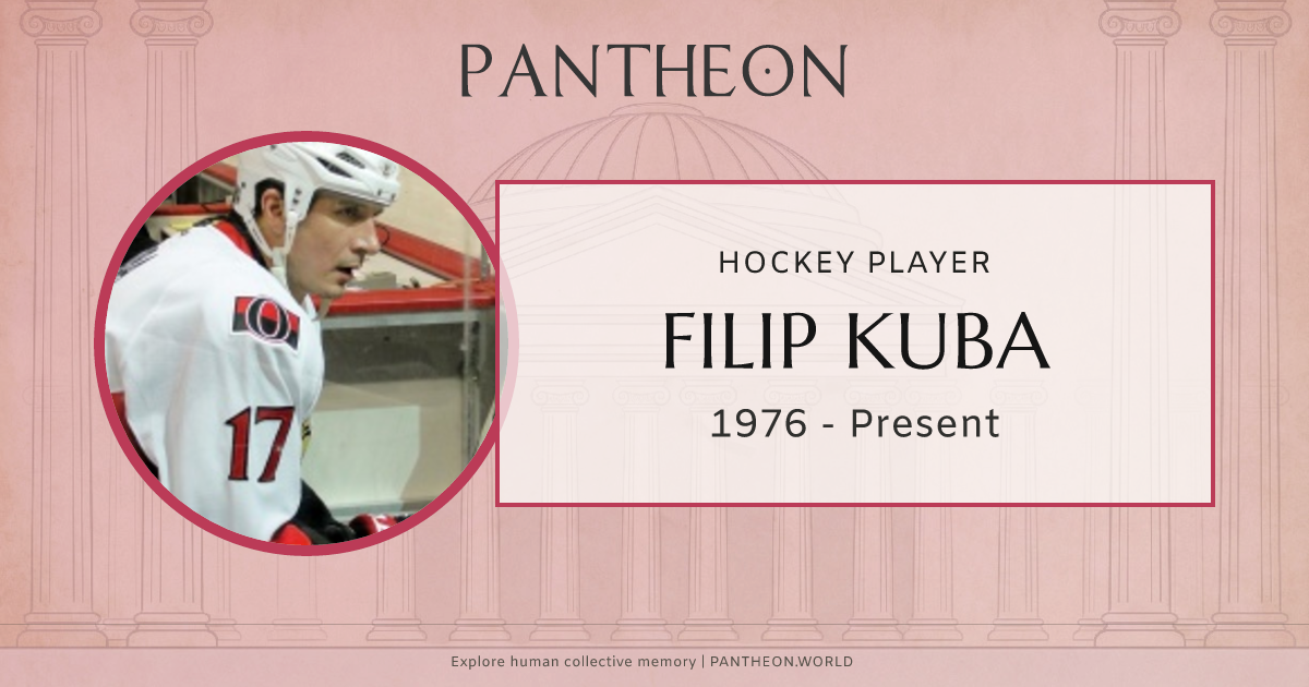Filip Kuba Biography | Pantheon