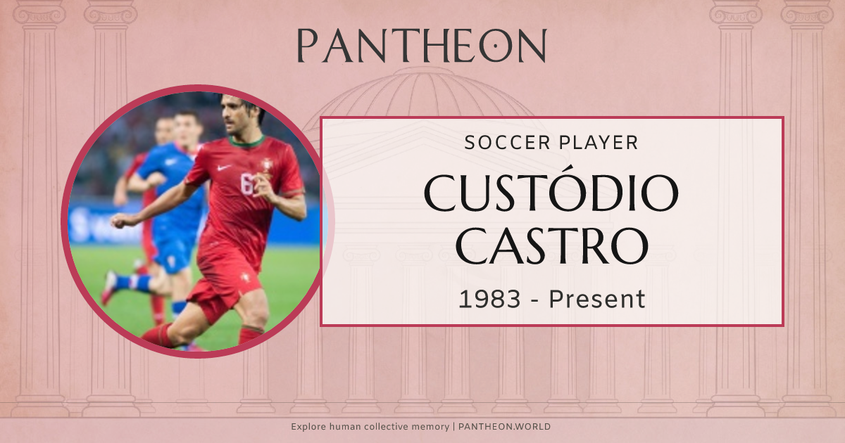 Custódio Castro Biography | Pantheon