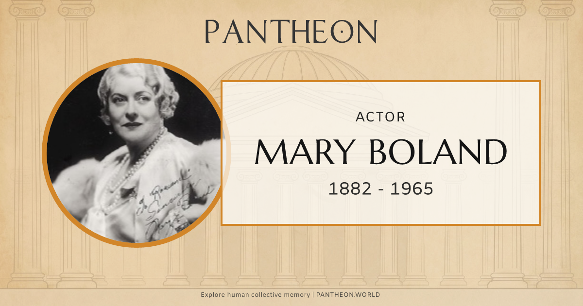 Mary Boland Biography | Pantheon