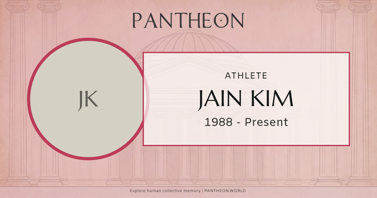 Jain Kim Biography | Pantheon