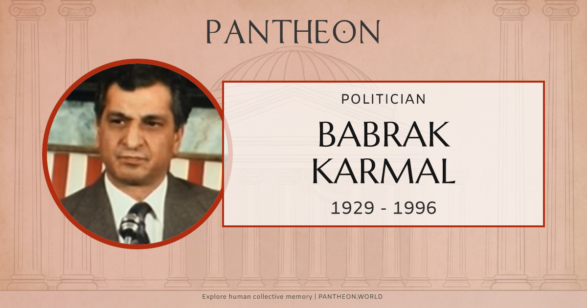 Babrak Karmal Biography | Pantheon