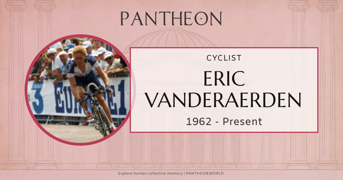 Eric Vanderaerden Biography | Pantheon