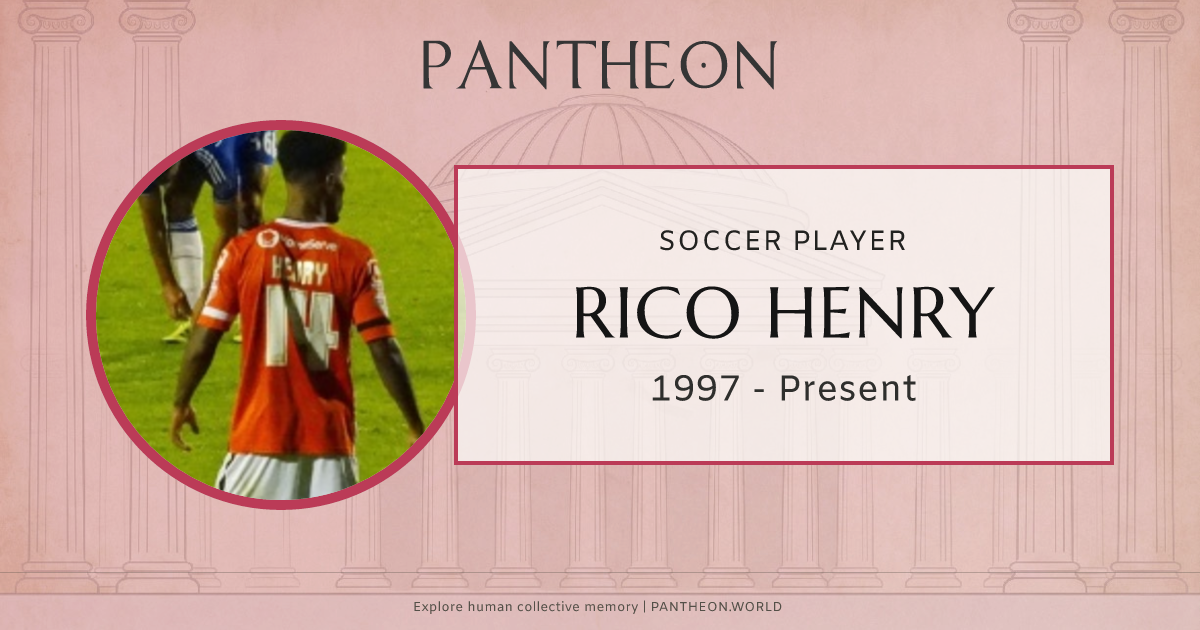 Rico Henry Biography | Pantheon