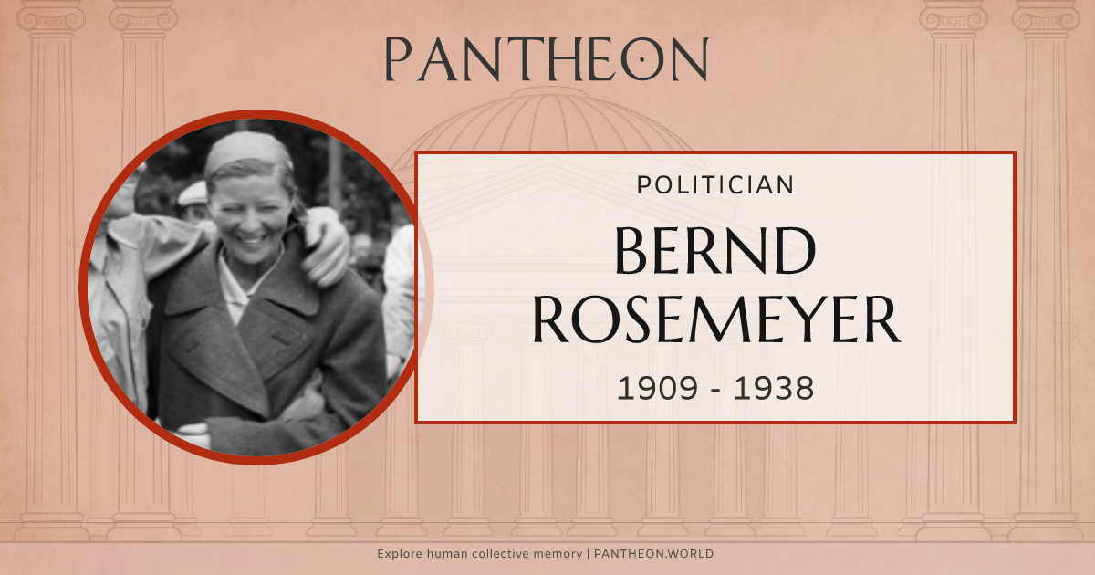 Bernd Rosemeyer Biography | Pantheon