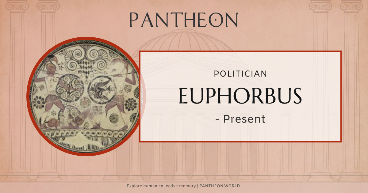 Euphorbus Biography | Pantheon