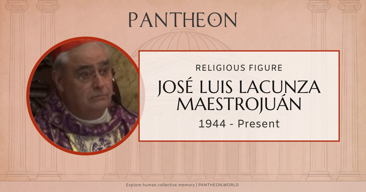 José Luis Lacunza Maestrojuán Biography Pantheon