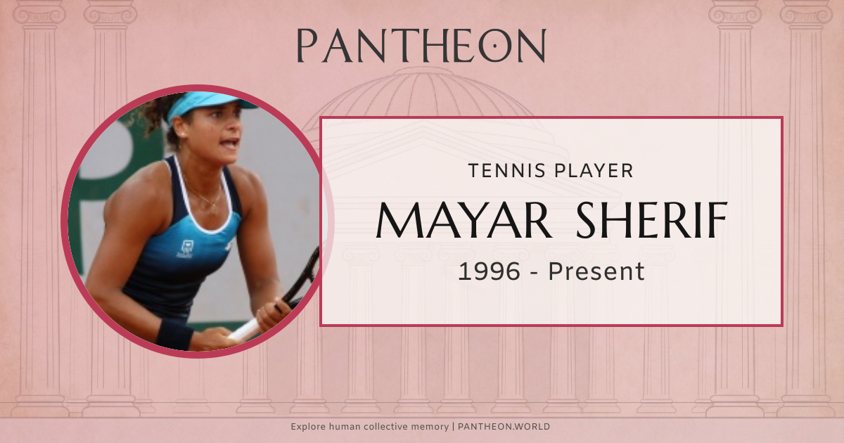 Mayar Sherif Biography | Pantheon