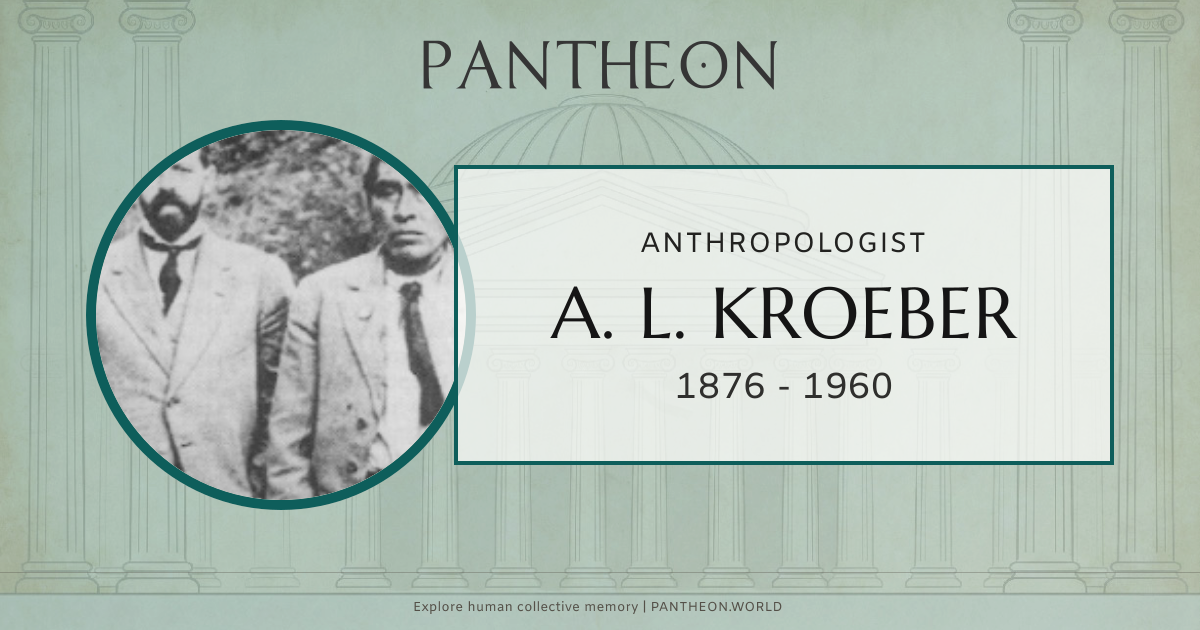 A. L. Kroeber Biography | Pantheon