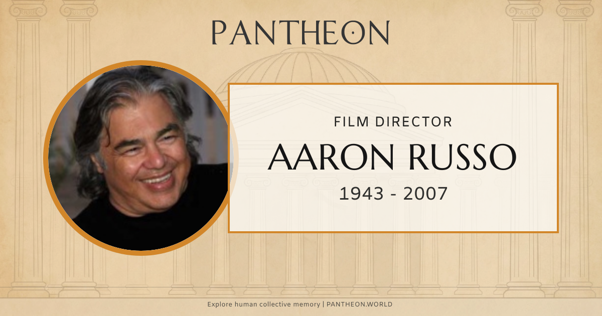 Aaron Russo Biography | Pantheon