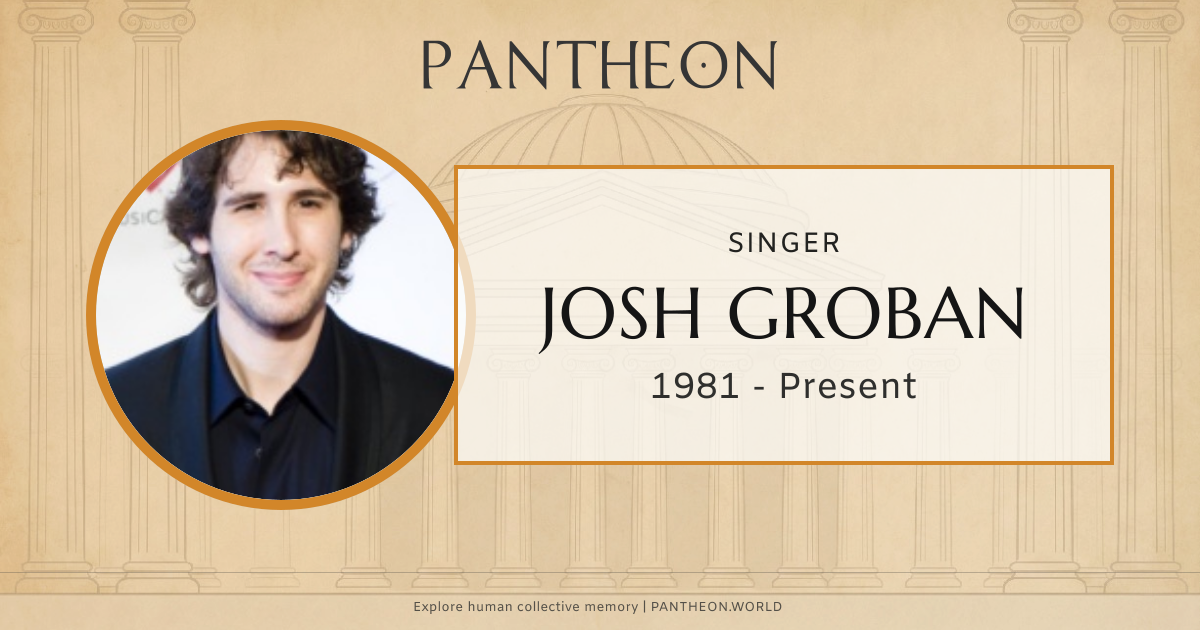Josh Groban Biography | Pantheon
