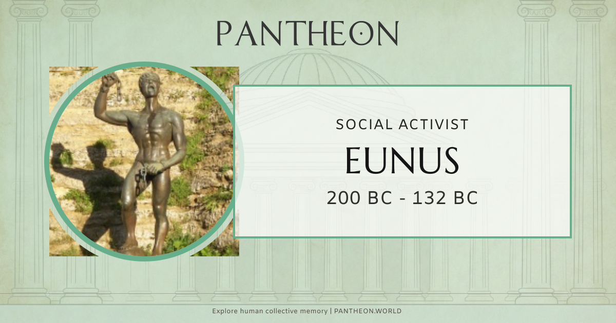 Eunus Biography | Pantheon