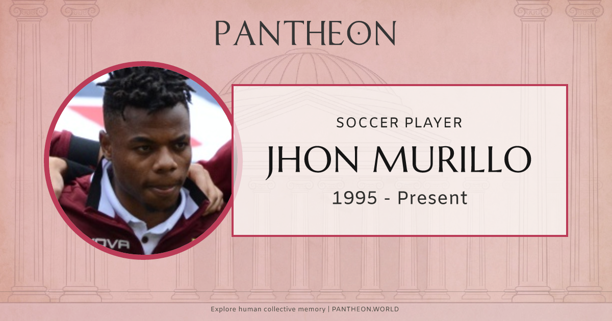 Jhon Murillo Biography | Pantheon
