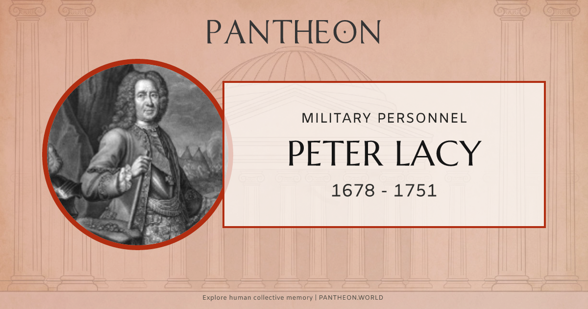 Peter Lacy Biography | Pantheon