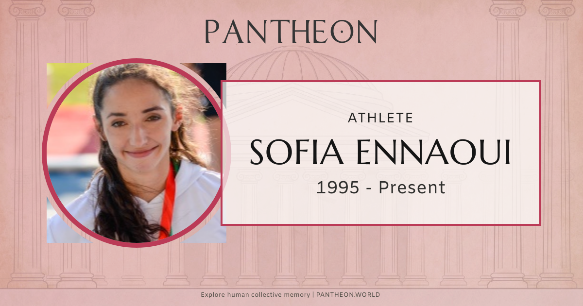 Sofia Ennaoui Biography | Pantheon