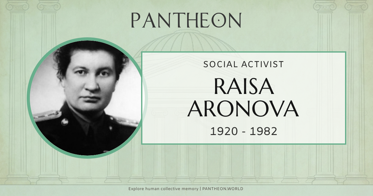 Raisa Aronova Biography | Pantheon