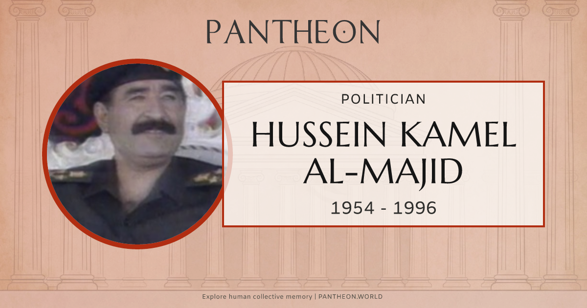 Hussein Kamel al-Majid Biography | Pantheon