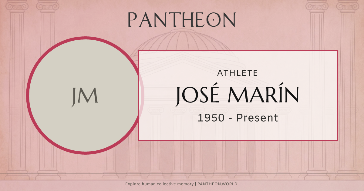 José Marín Biography | Pantheon