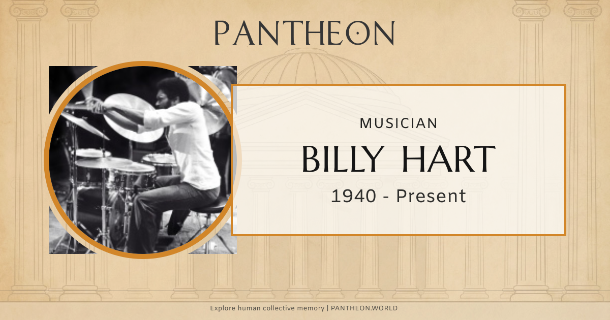 Billy Hart Biography | Pantheon