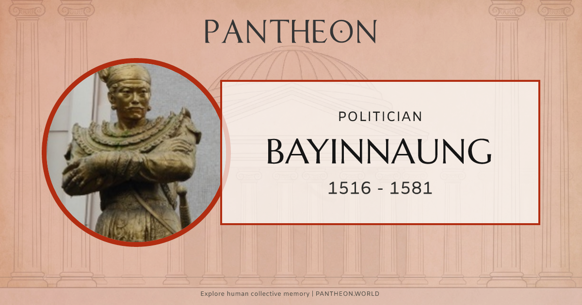 Bayinnaung Biography | Pantheon