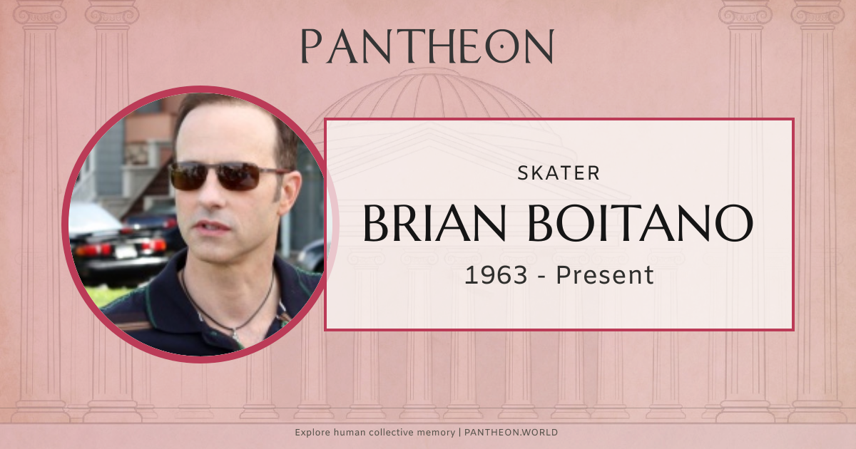 Brian Boitano Biography | Pantheon