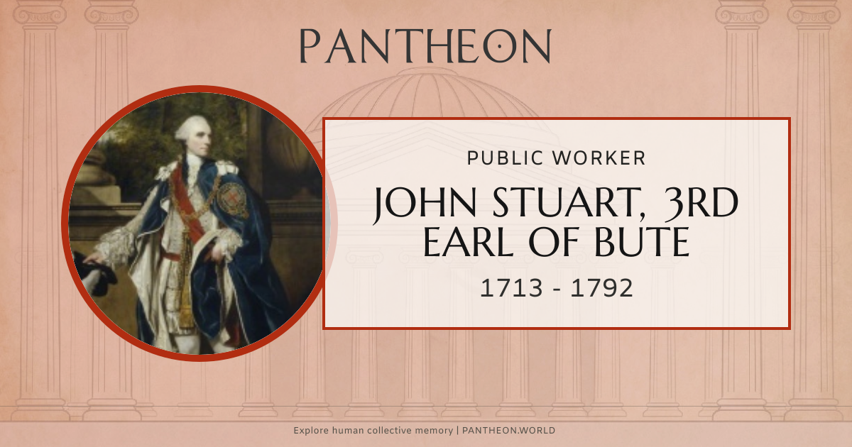 John Stuart, 3rd Earl of Bute Biography | Pantheon