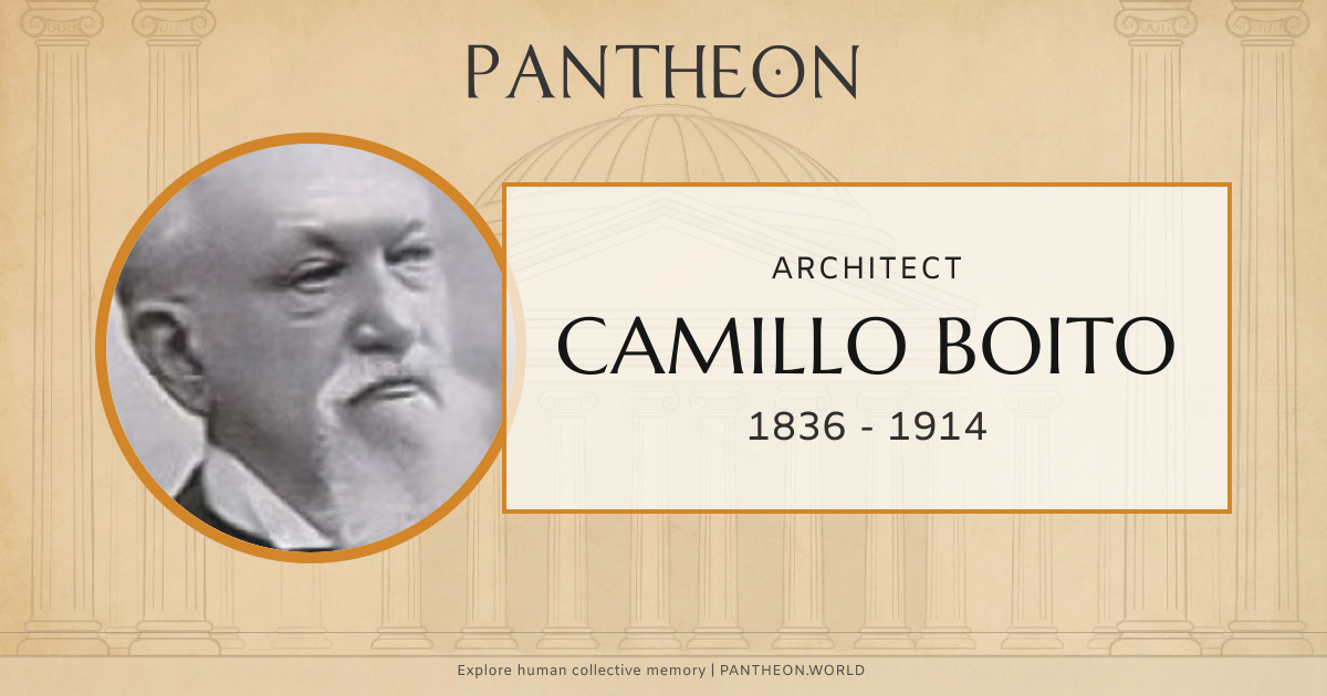 Camillo Boito Biography | Pantheon
