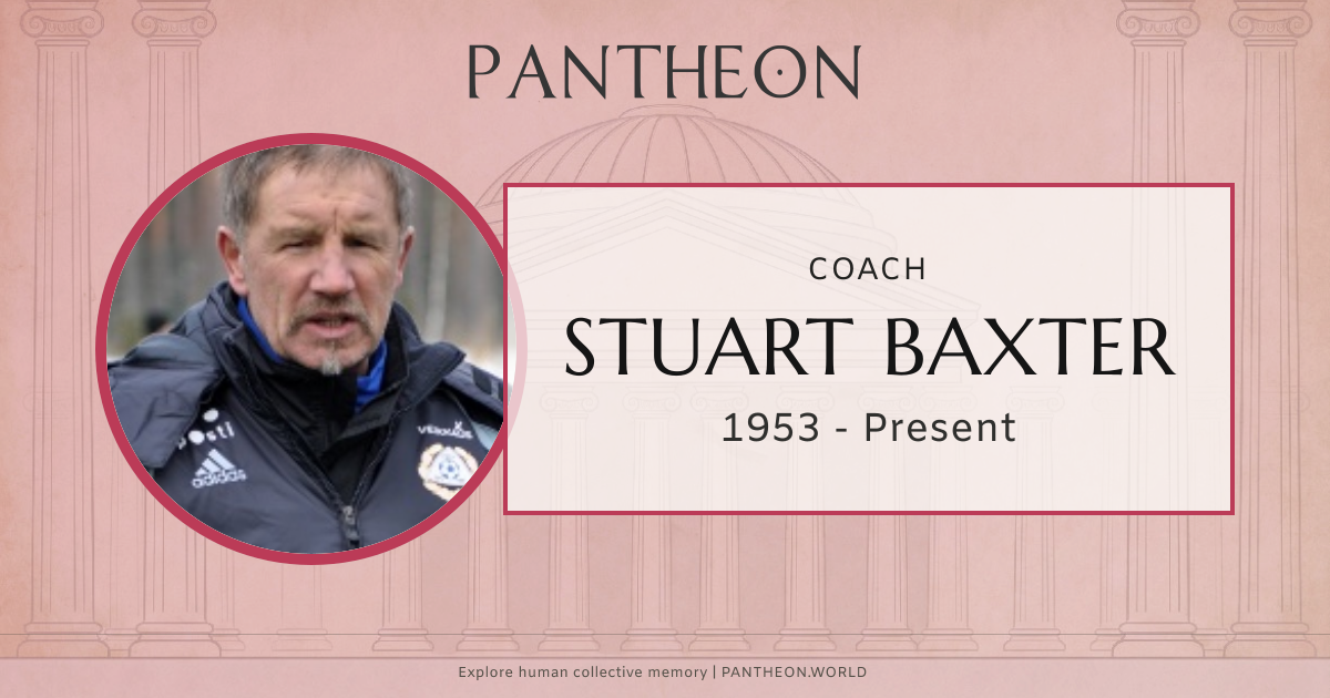 Stuart Baxter Biography | Pantheon