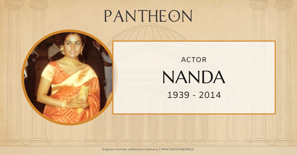 Nanda Biography | Pantheon