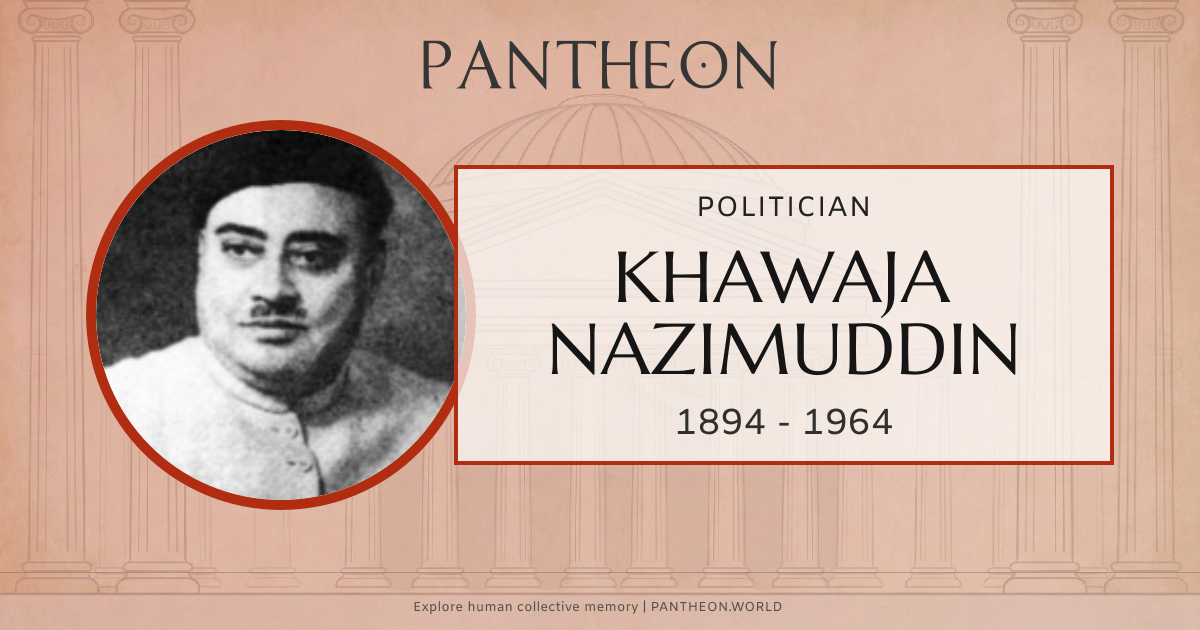 Khawaja Nazimuddin Biography | Pantheon