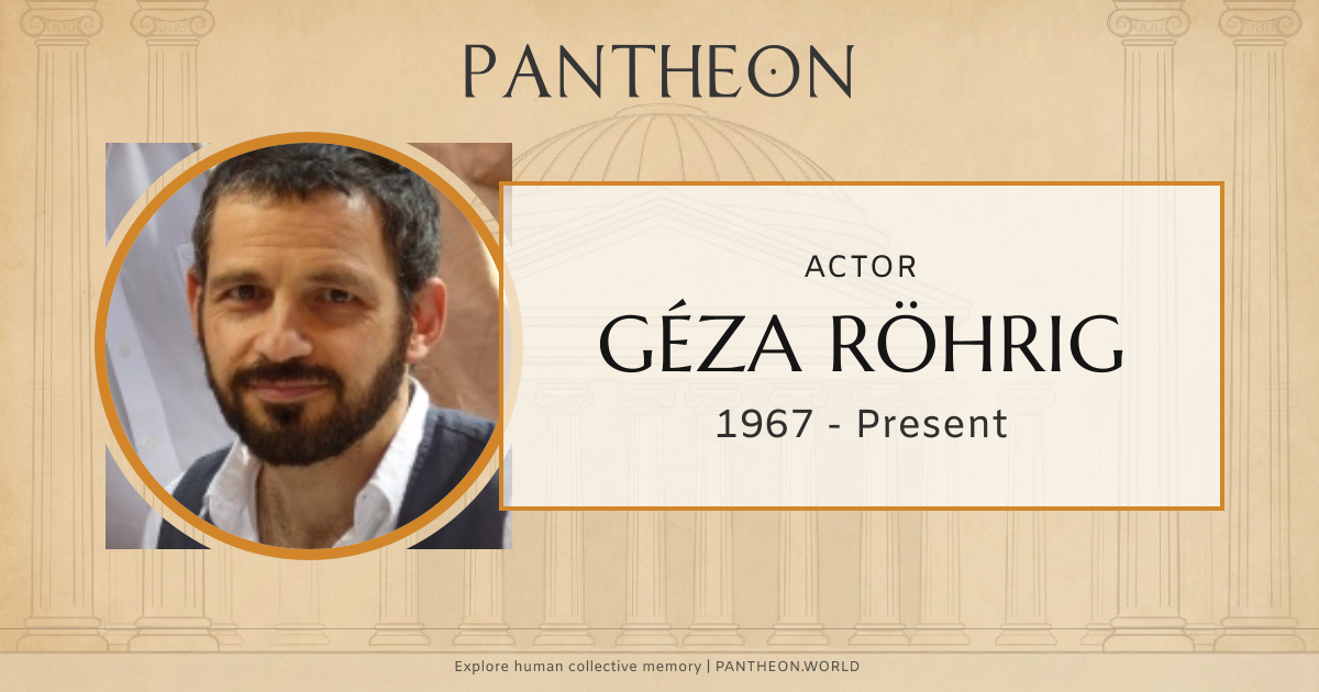 Géza Röhrig Biography | Pantheon