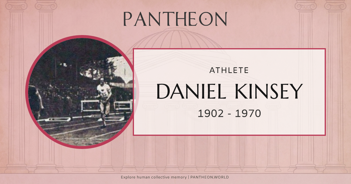 Daniel Kinsey Biography | Pantheon