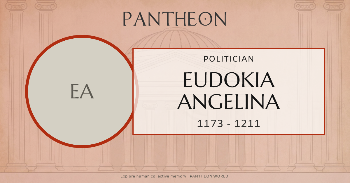 Eudokia Angelina Biography | Pantheon