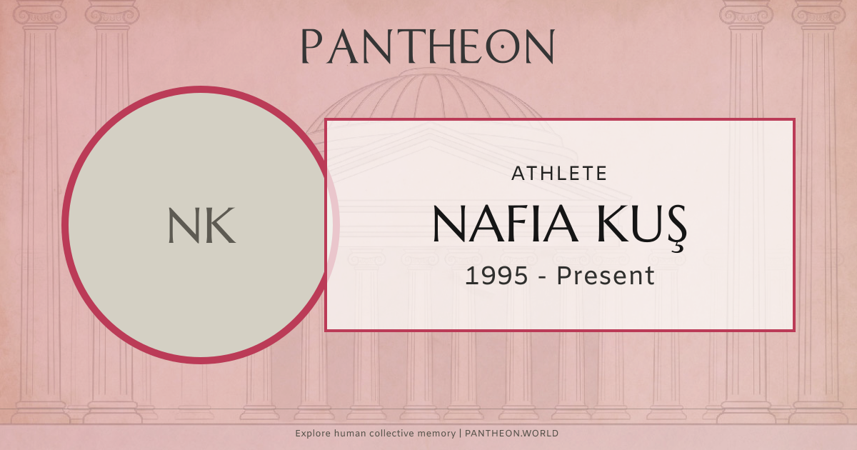 Nafia Kuş Biography | Pantheon