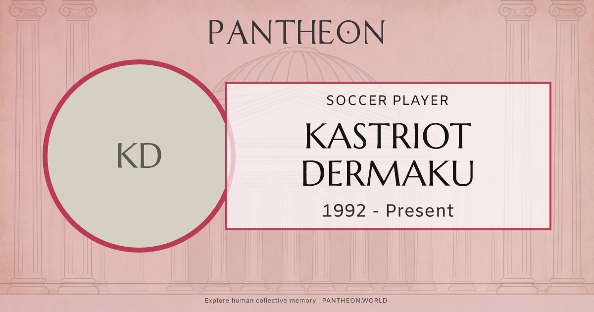 Kastriot Dermaku Biography | Pantheon